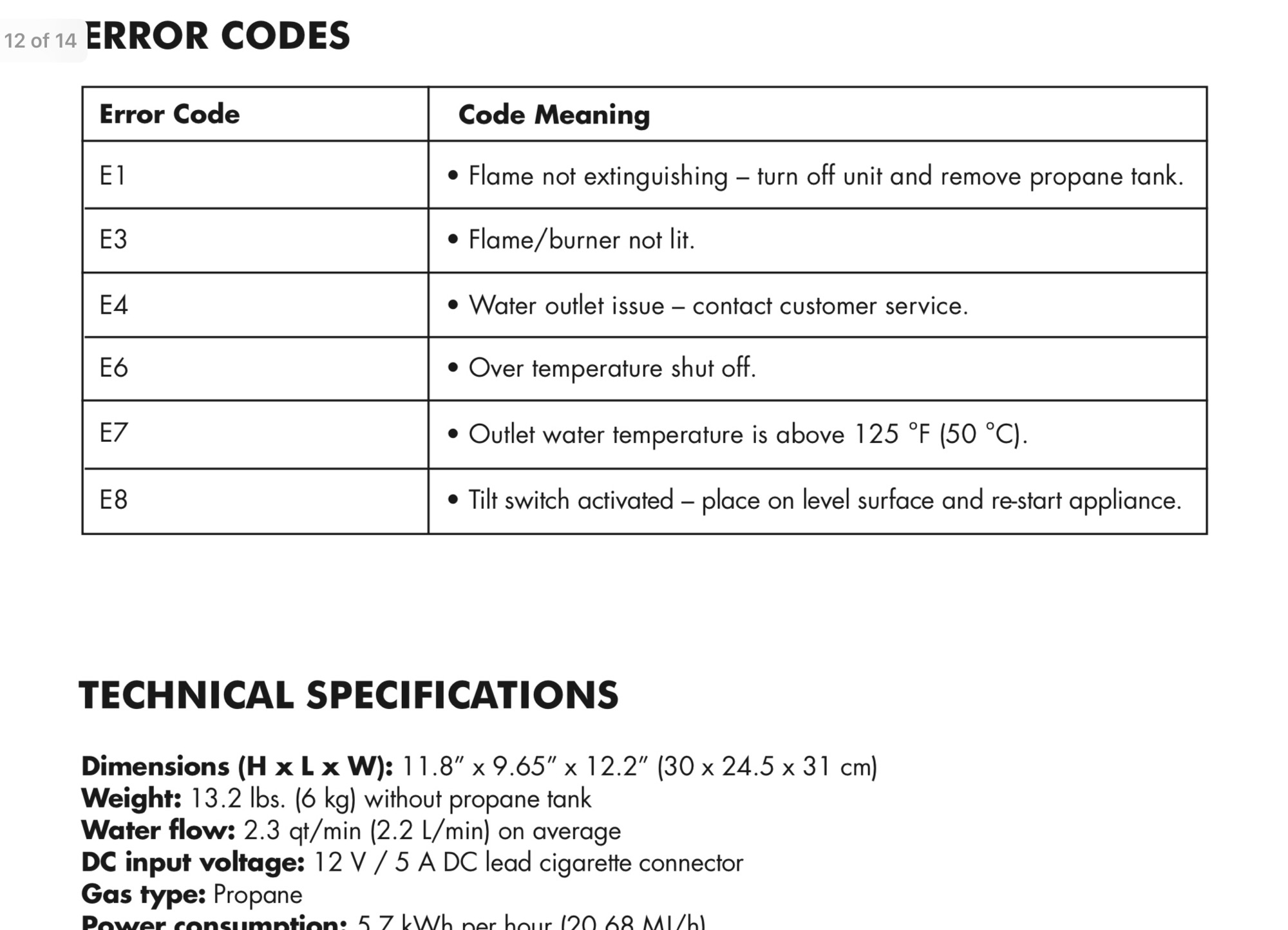 Aqua Cube Companion Base Camp Shower- Error Code E1 – CONFIDENT TO DIY